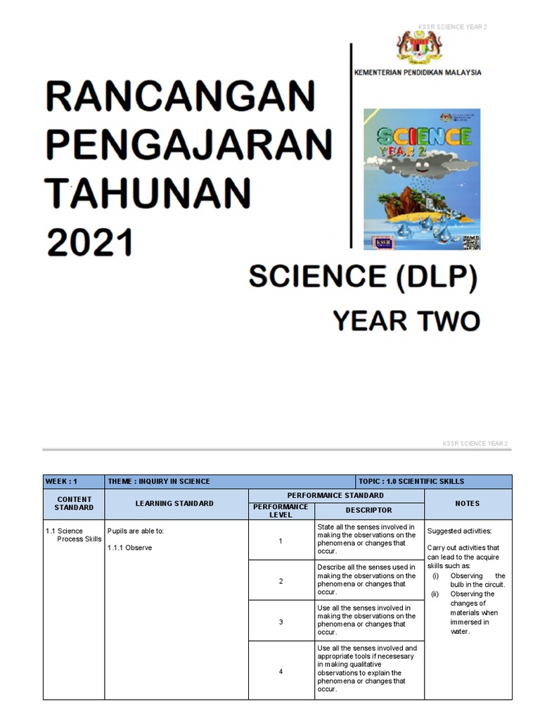 RPT Science Year 2 (DLP) 2021 | PDF | Germination | Seed