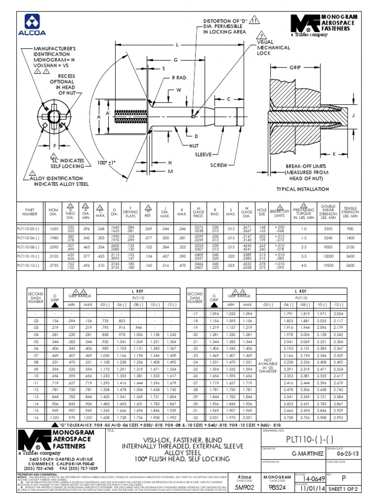 Monogram Aerospace Fasteners: A Trimas Company L G S R Rad | PDF | Nut ...