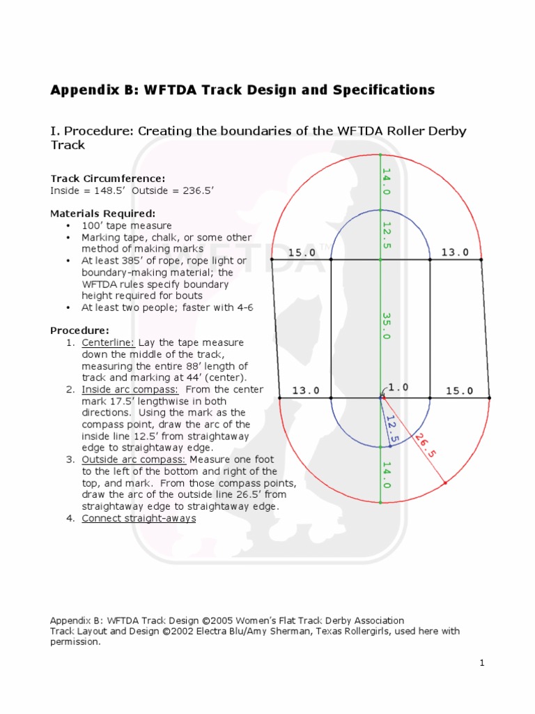 Appendix B Wftda Track Design2008 | PDF | Teaching Mathematics | Sports