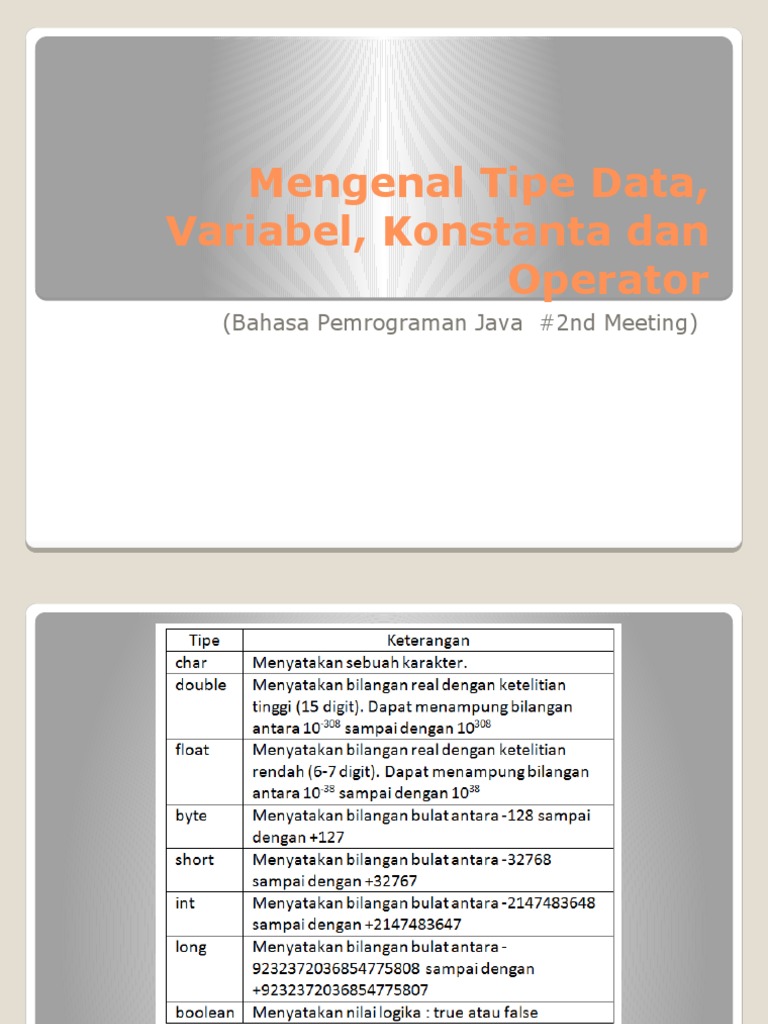 Mengenal Tipe Data-Variabel-Literal-Operator - 2 | PDF