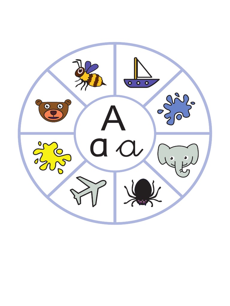 Ruleta del Abecedario para Imprimir | PDF