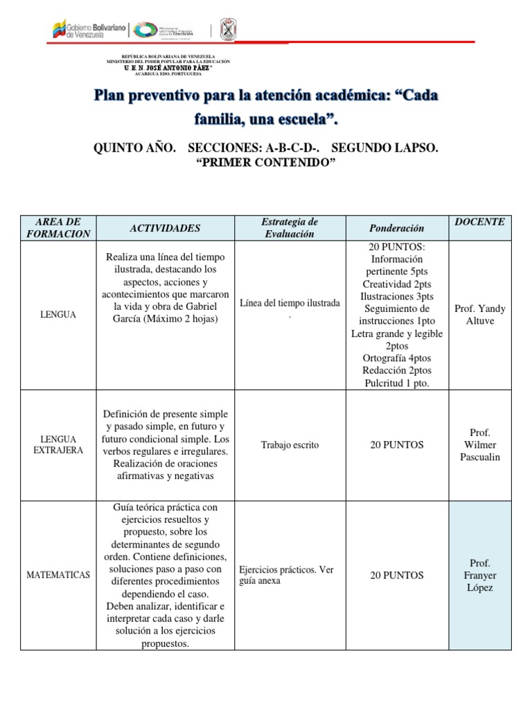 Planificacion Quinto Ano Segundo Lapso | PDF | Hidrocarburos | Química ...