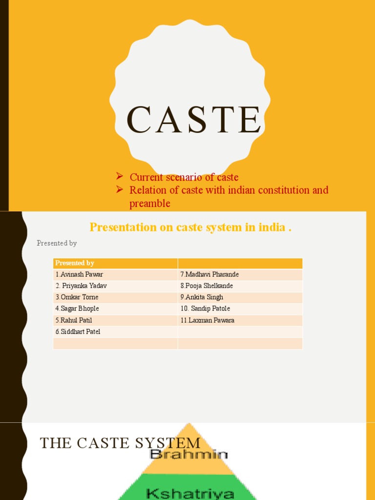 Current Scenarion of Caste in India | PDF | Caste | Dalit