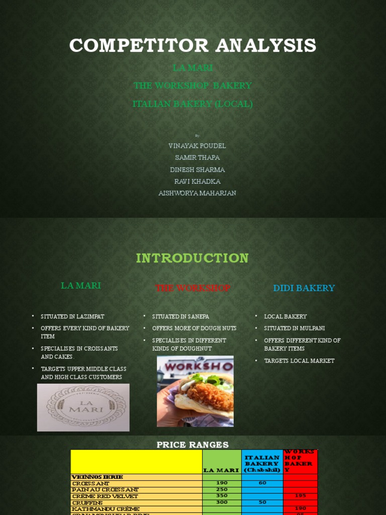 Competitor Analysis: La Mari The Workshop Bakery Italian Bakery (Local ...