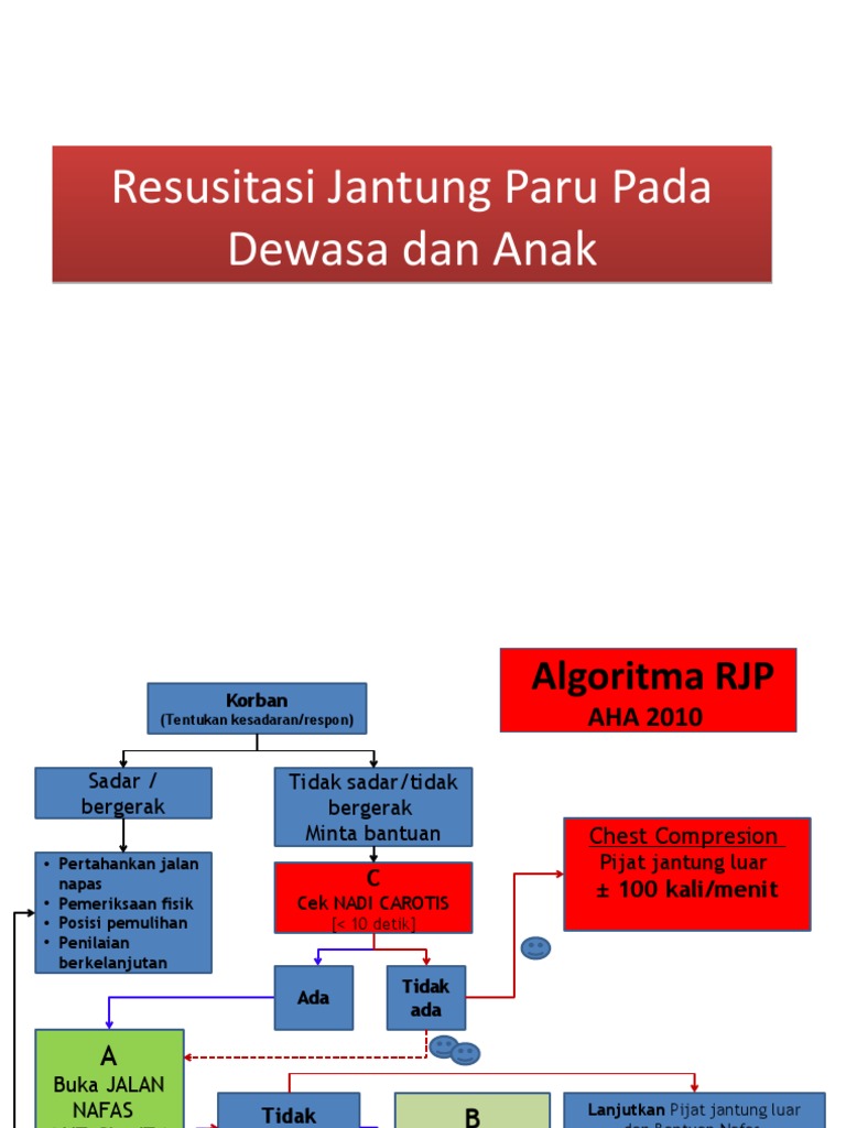 4c.resusitasi Jantung Paru Pada Dewasa Dan Anak (Edited) | PDF