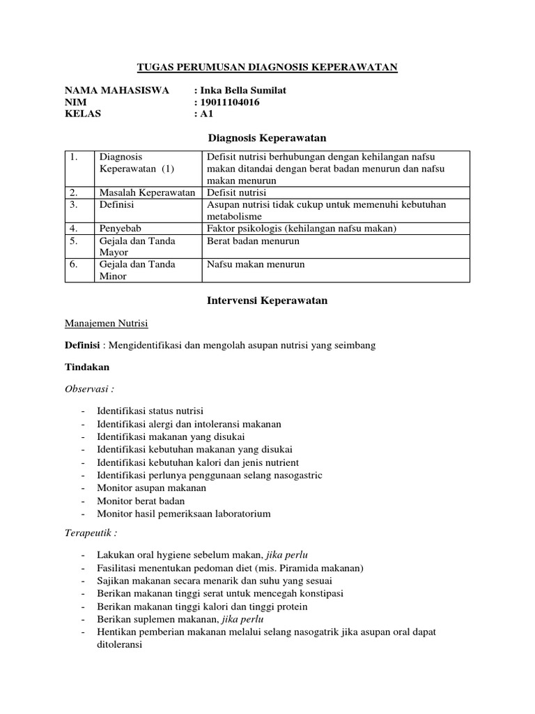 Intervensi Dan Standar Luaran Fix Skli | PDF