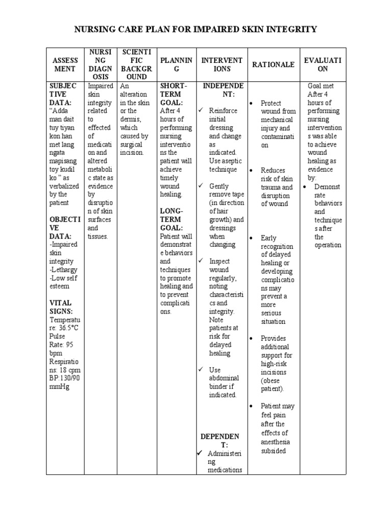 NCP Post Op (Impaired and Risk For Infection) | PDF | Surgery | Anesthesia