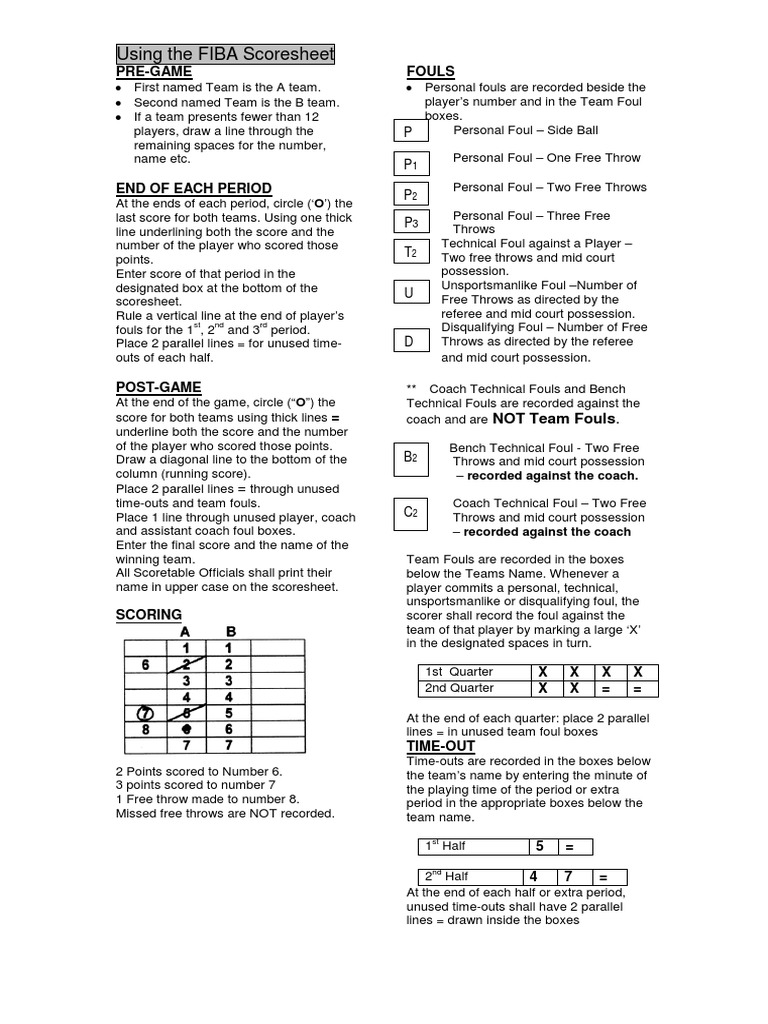 FIBA Basketball Scoresheet Guide | PDF | Competitive Games | Games Of ...