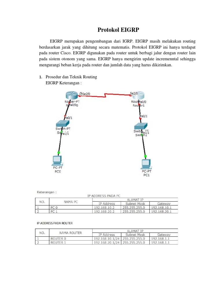 Konfigurasi Routing EIGRP | PDF | Komputer