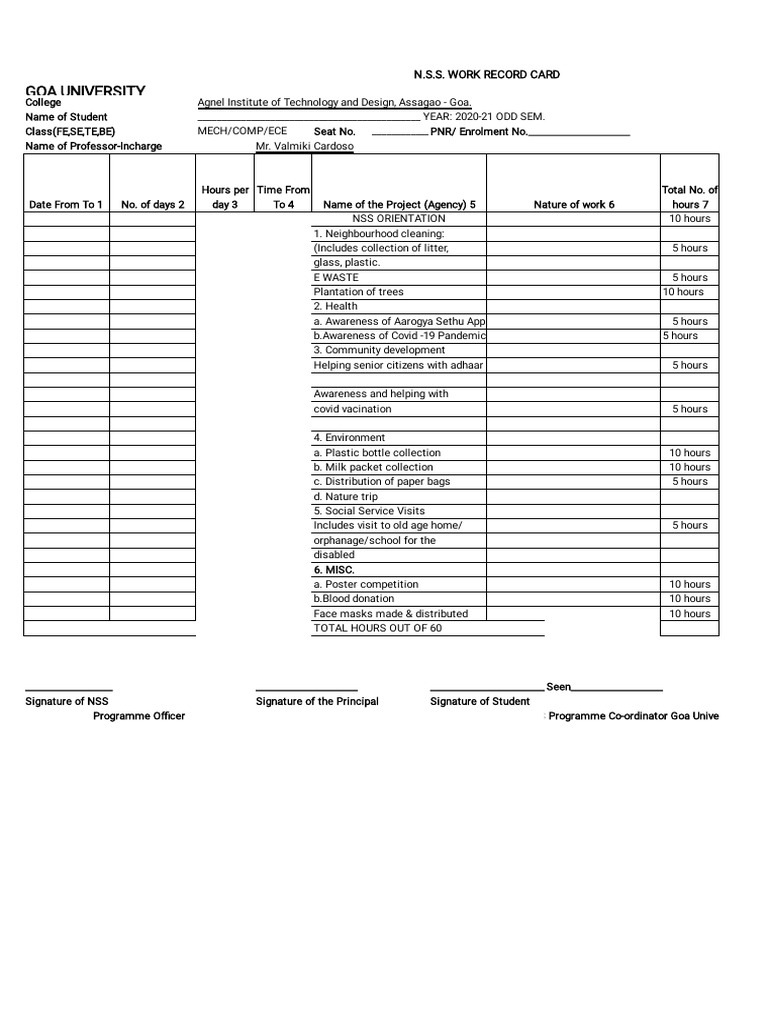 N.S.S. Work Record Card: Tracking Community Service Activities and ...
