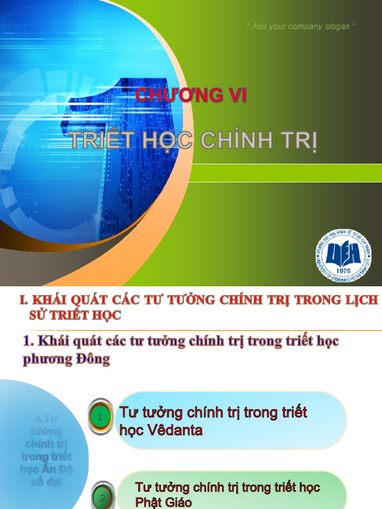 Chuong 6 - Triet Hoc Chinh Tri | PDF