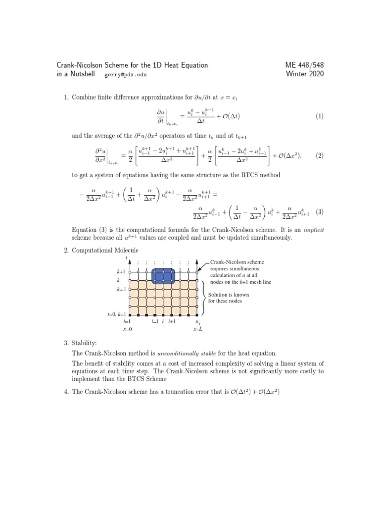 CN Nutshell | PDF | Theoretical Computer Science | Algebra