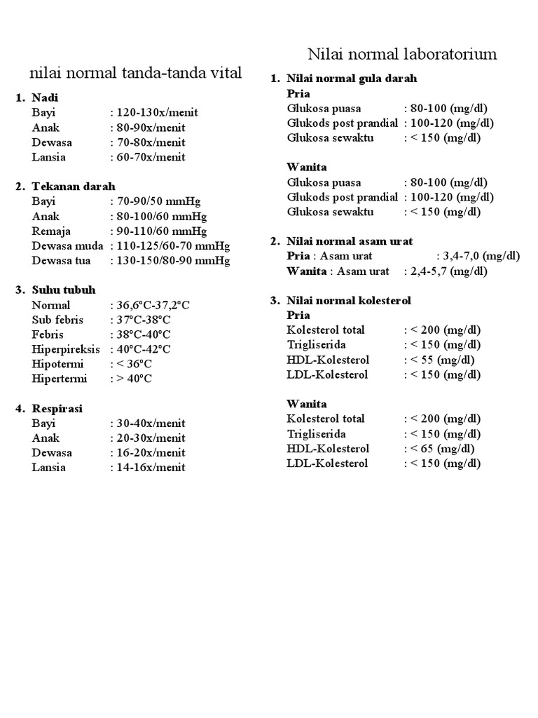 Nilai normal laboratorium | PDF