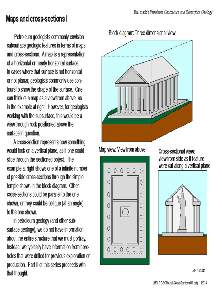 Maps and Cross-Sections I: Railsback's Petroleum Geoscience and ...