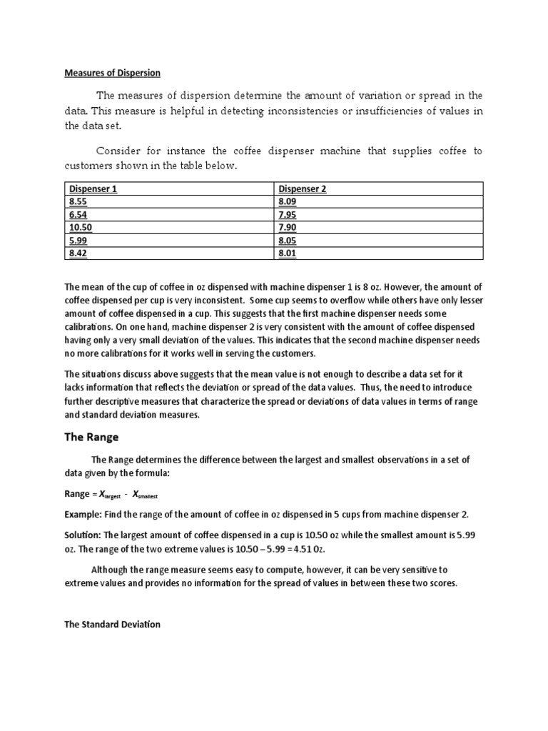 Measures of Dispersion | PDF | Standard Deviation | Mean