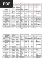 GHPL Branch Contact Information | PDF