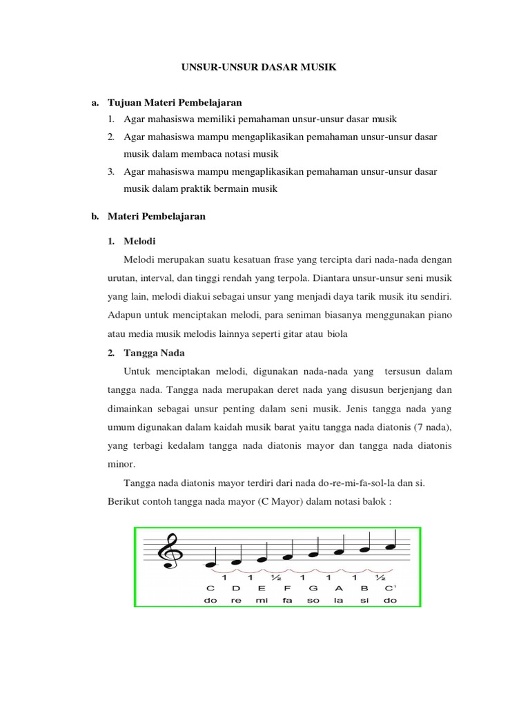 Unsur-Unsur Dasar Musik | PDF