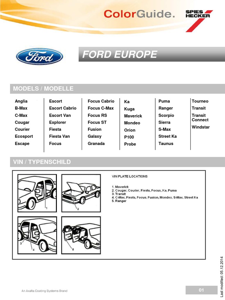 Ford Europe Model Overview 2015 | PDF | Car Manufacturers Of Germany ...