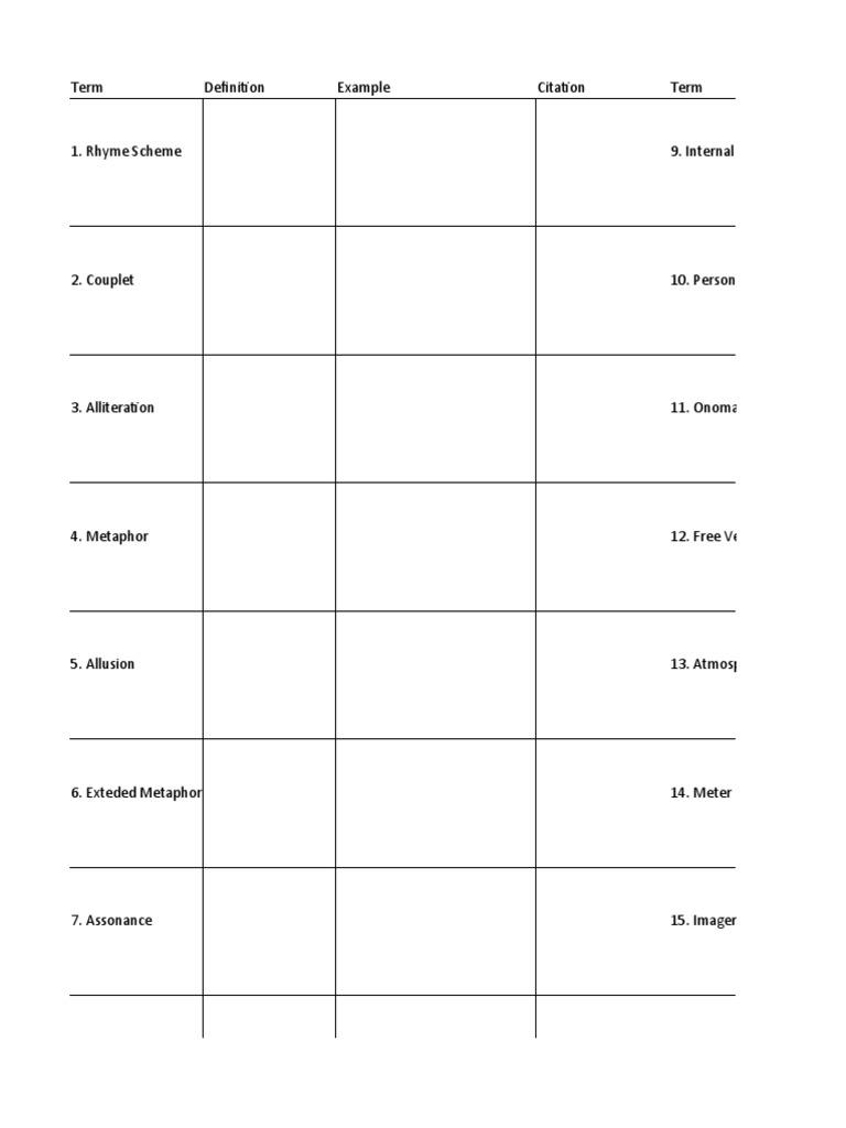 Poetry Terms and Definitions Guide | PDF | Poetry | Poetics