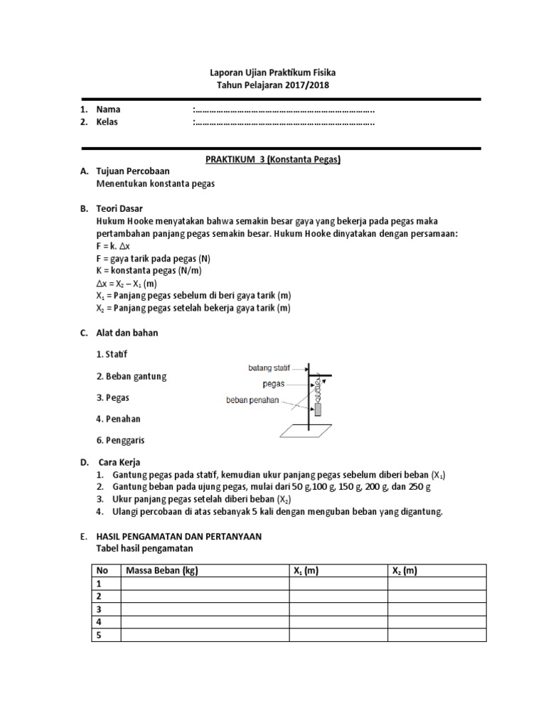 Laporan Praktikum Gaya Pegas | PDF | Metode & Bahan Ajar