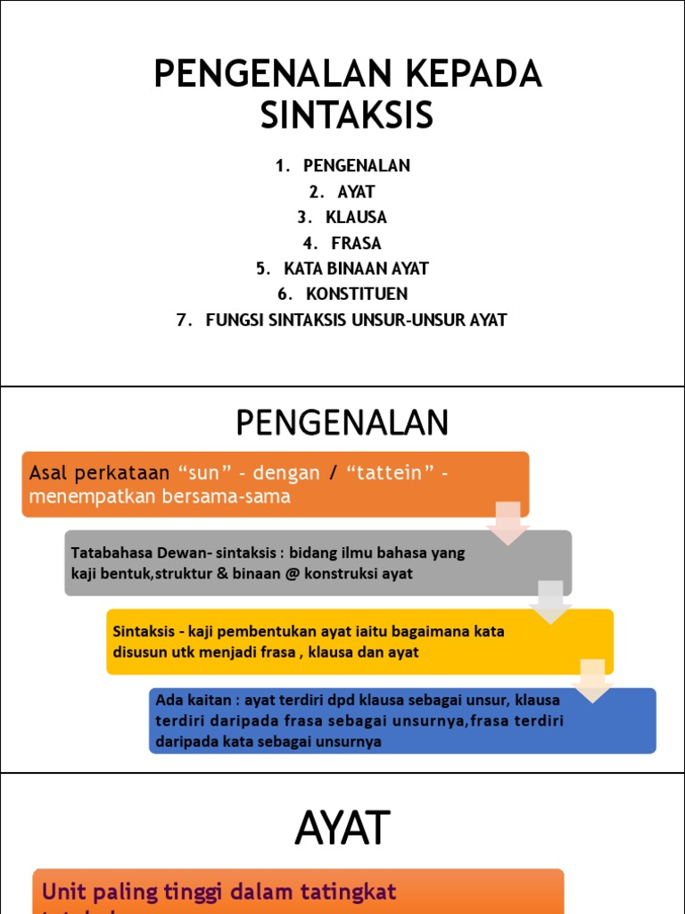 Pengenalan Kepada Sintaksis | PDF