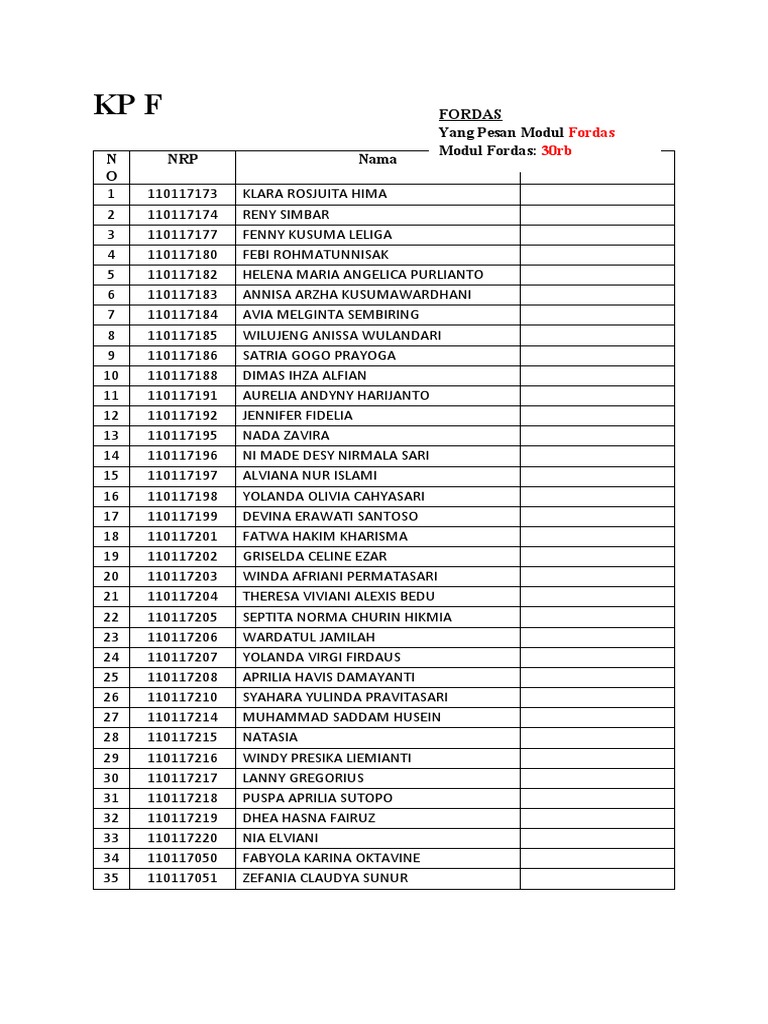 Plotting Kelas KP F | PDF