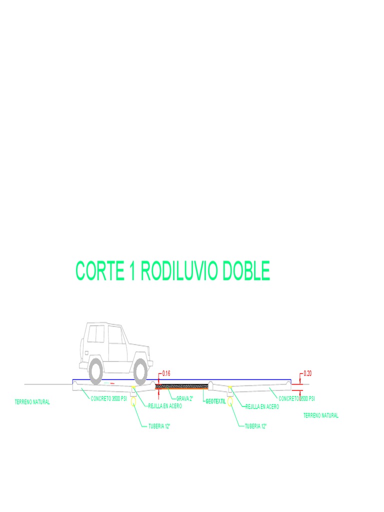 Corte 1 Rodiluvio Doble | PDF