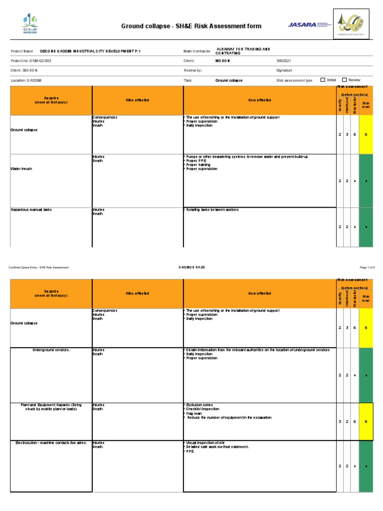 Ground Collapse Risk Assessment | PDF | Risk Assessment | Occupational ...