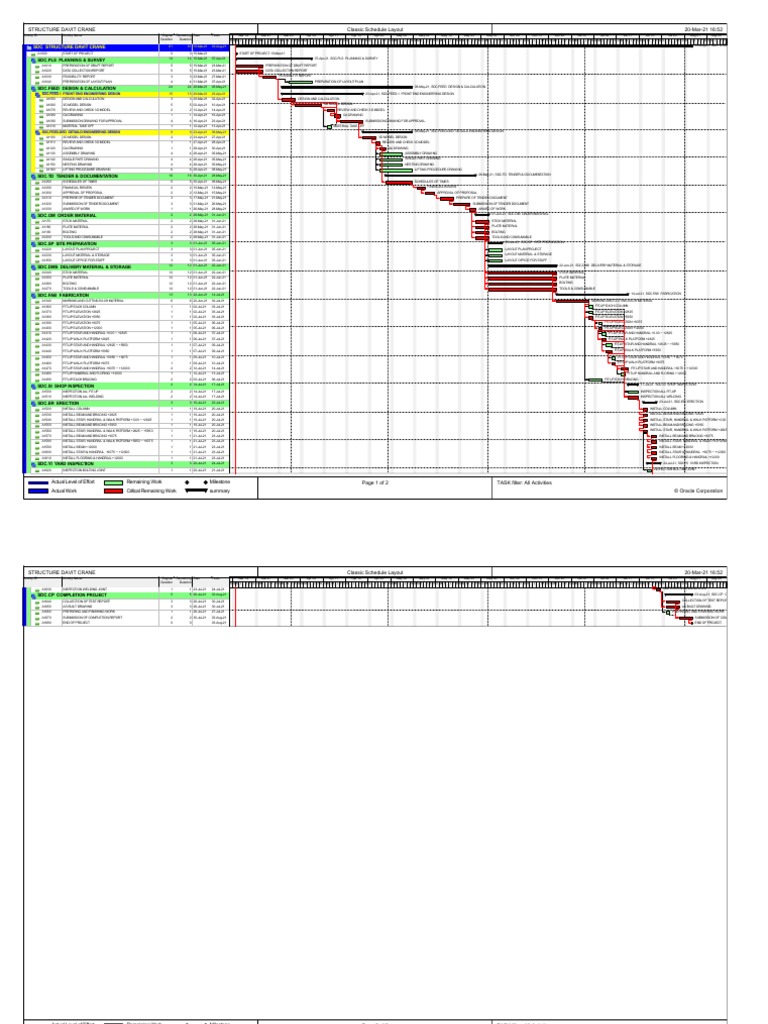 SDC Structure Davit Crane SDC Structure Davit Crane | PDF
