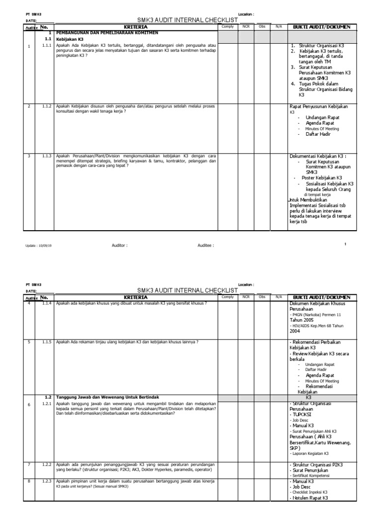Check List Audit SMK3 (LENGKAP) | PDF