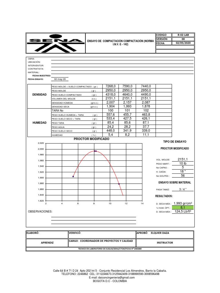 Ensayo de compactación Proctor Modificado (Norma INV E-142 | PDF