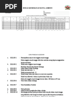 Defenisi Operasional Komdat Promkes | PDF