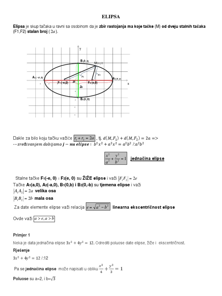 12 +elipsa | PDF