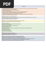 List of ISA Standards | PDF | Audit | Financial Audit