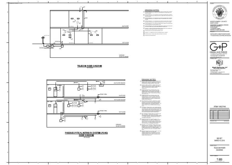 T-300 - Telecom Riser Diagram | PDF | Telecommunications Infrastructure ...