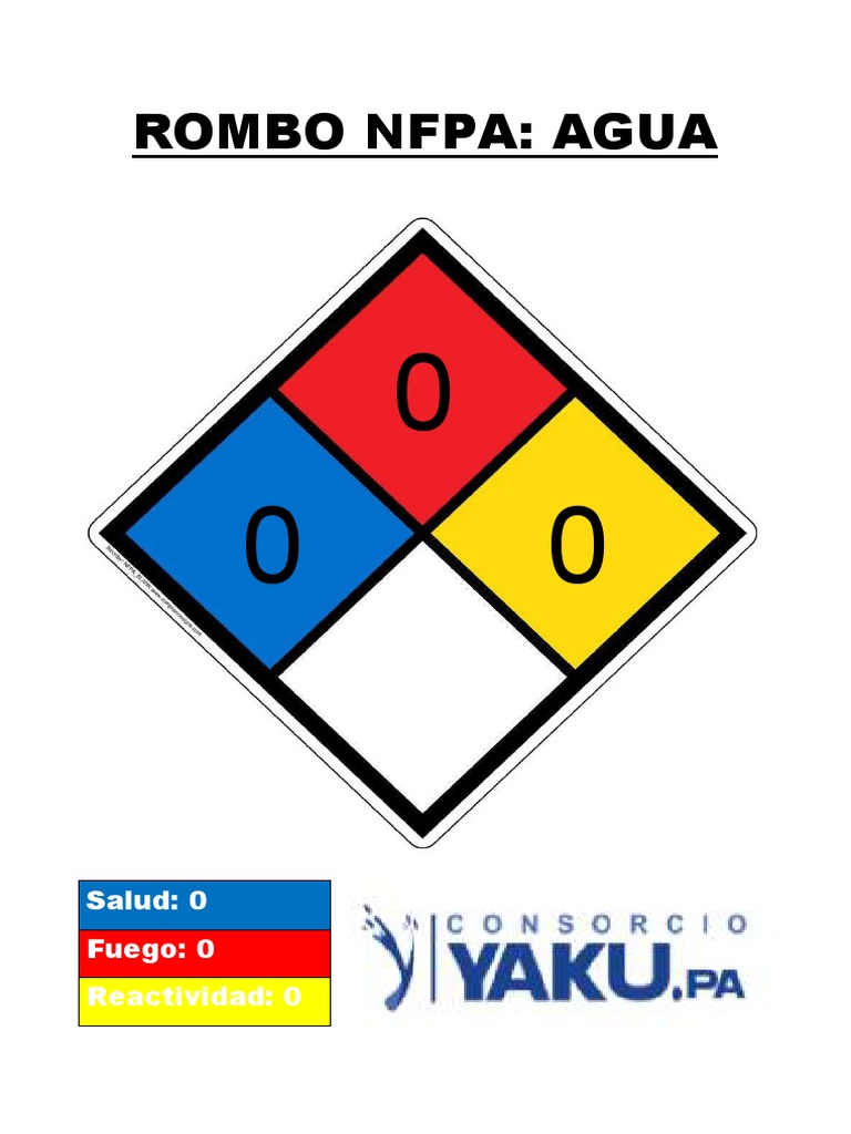 Rombo Nfpa Agua | PDF