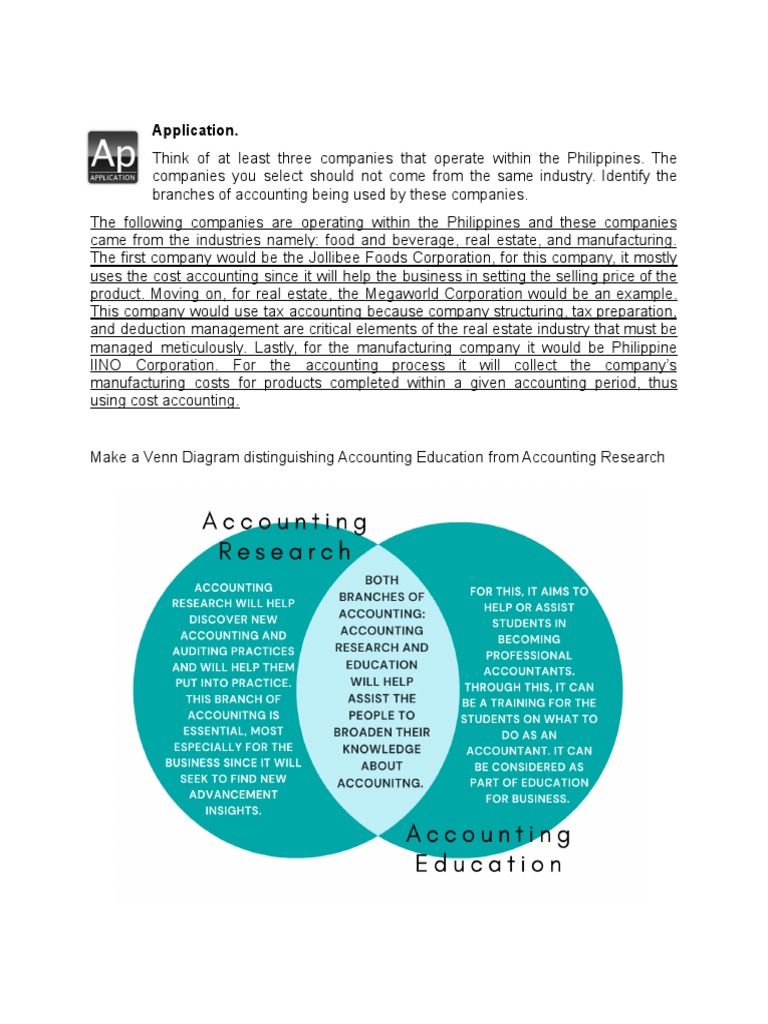 03 FABM1 Module1_Lesson1 Application