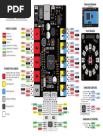 Servo Motor Sg90 Data Sheet | PDF | Technology & Engineering