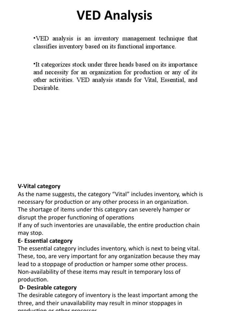 VED Analysis | PDF | Business | Finance & Money Management