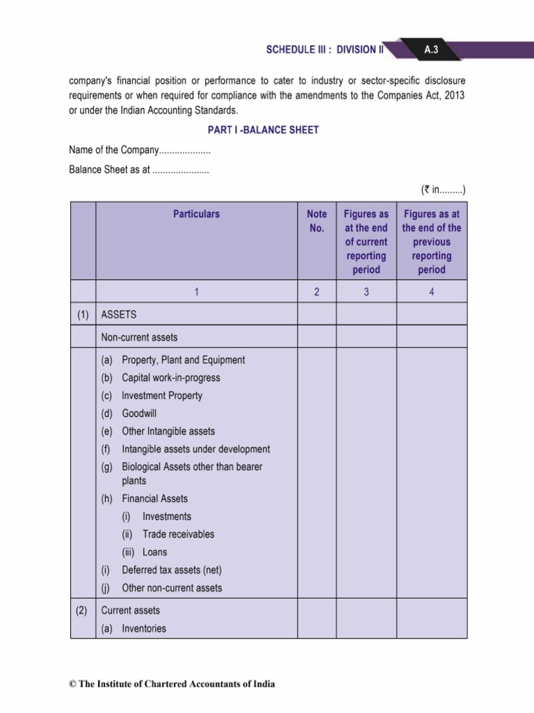 Division II To Schedule III Format | PDF