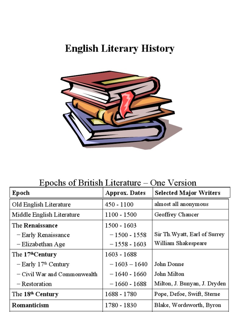 Epochs of British Literature Overview | PDF | English Literature ...