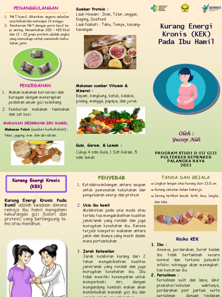 001 Leaflet KEK Pada Ibu Hamil | PDF