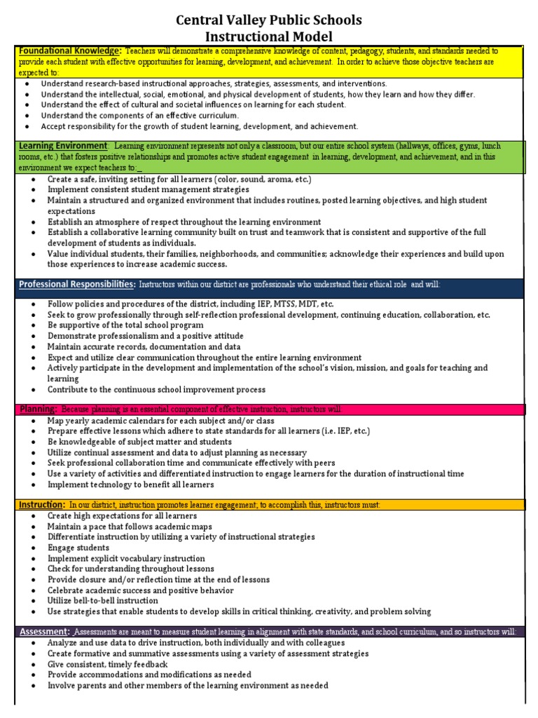 Central Valley Schools Instructional Model | PDF | Differentiated ...