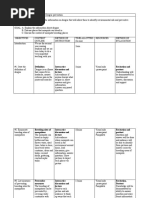 Socialworkhaven Com Generalist Intervention Model | PDF | Social Work ...