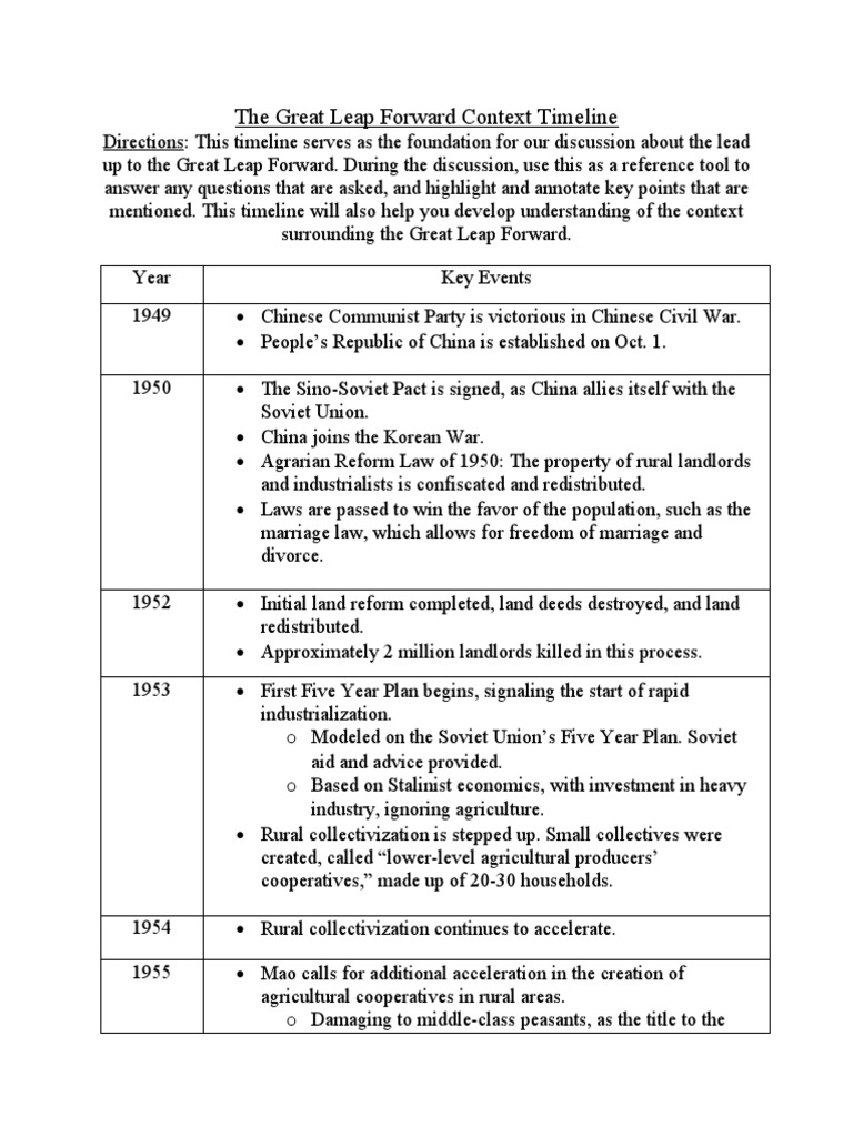 Great Leap Forward Context Timeline | PDF | Mao Zedong | Communism