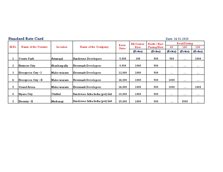 Standard Rate Card PDF | PDF