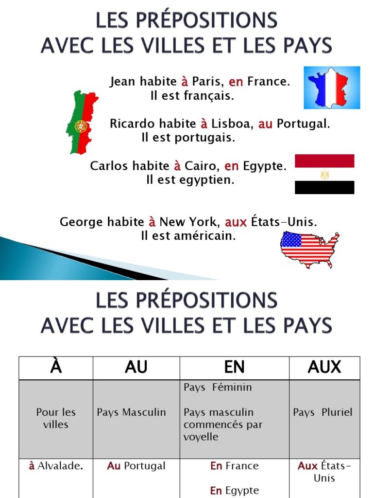 Prépositions avec pays et villes | PDF