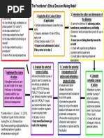ACA Ethical Decision - Making Model | PDF | Decision Making | Justice