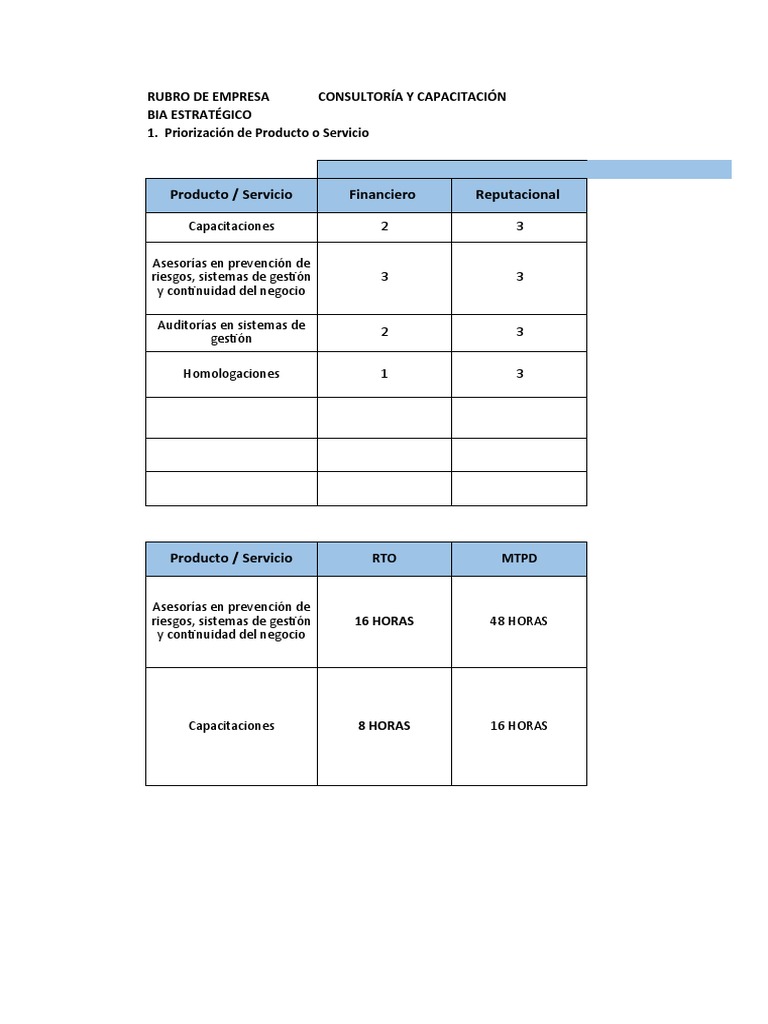 Matriz BIA ISO 22301 SGCN | PDF | Economias | Business
