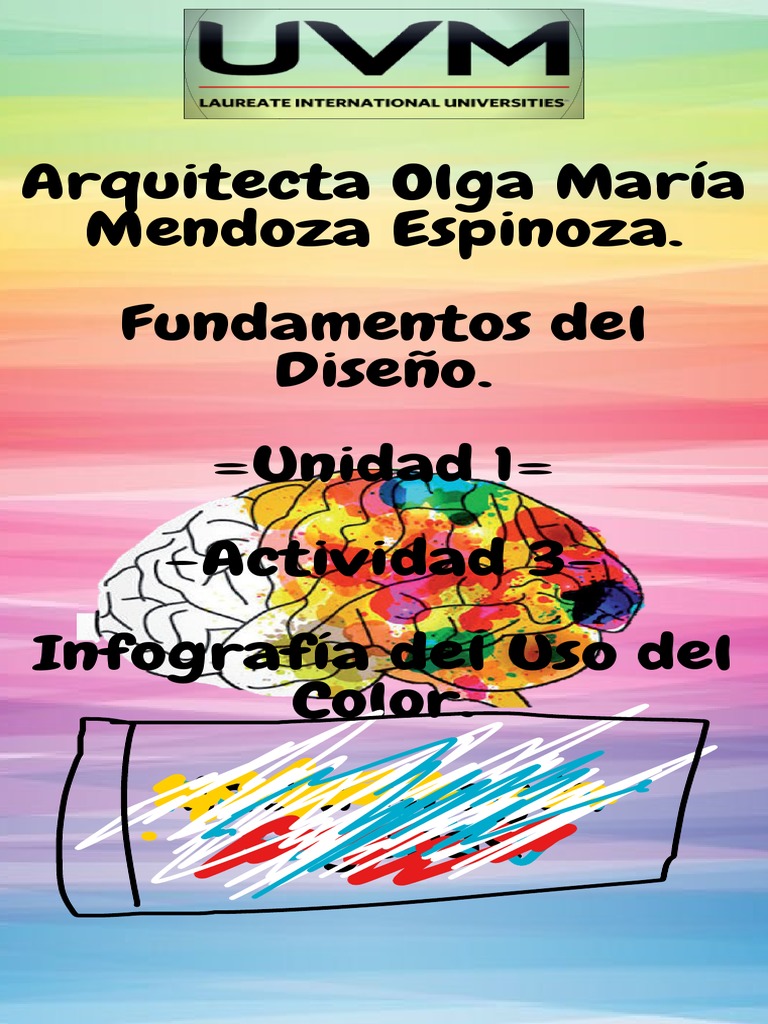 Infografía Del Uso Del Color | PDF | Color | Sentidos